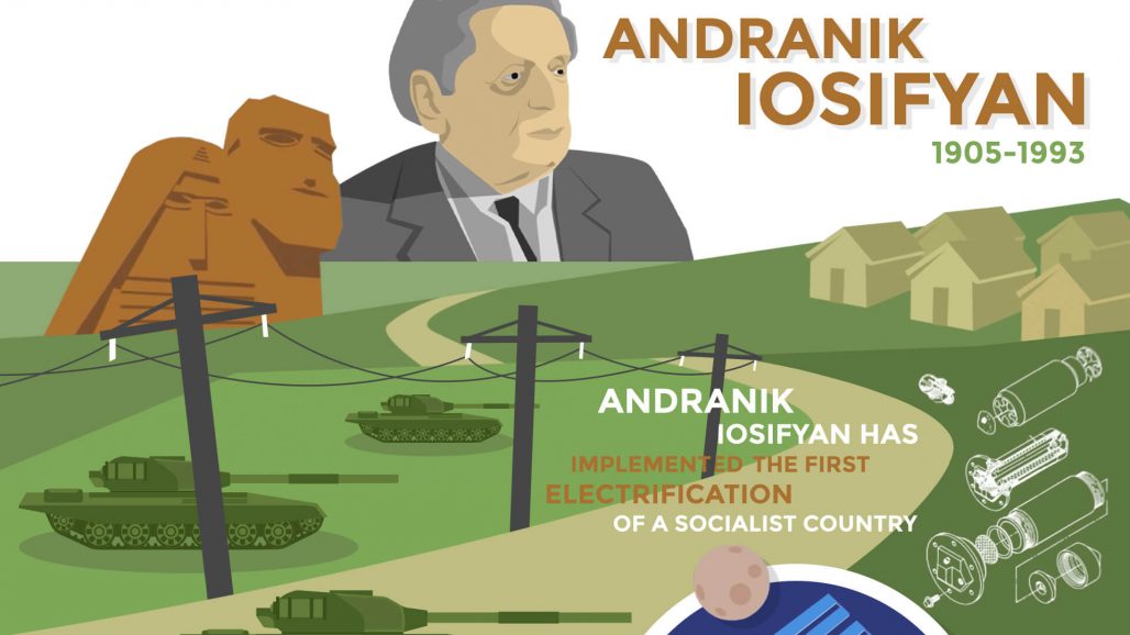 ARMENIAN INVENTORS • Domino Production